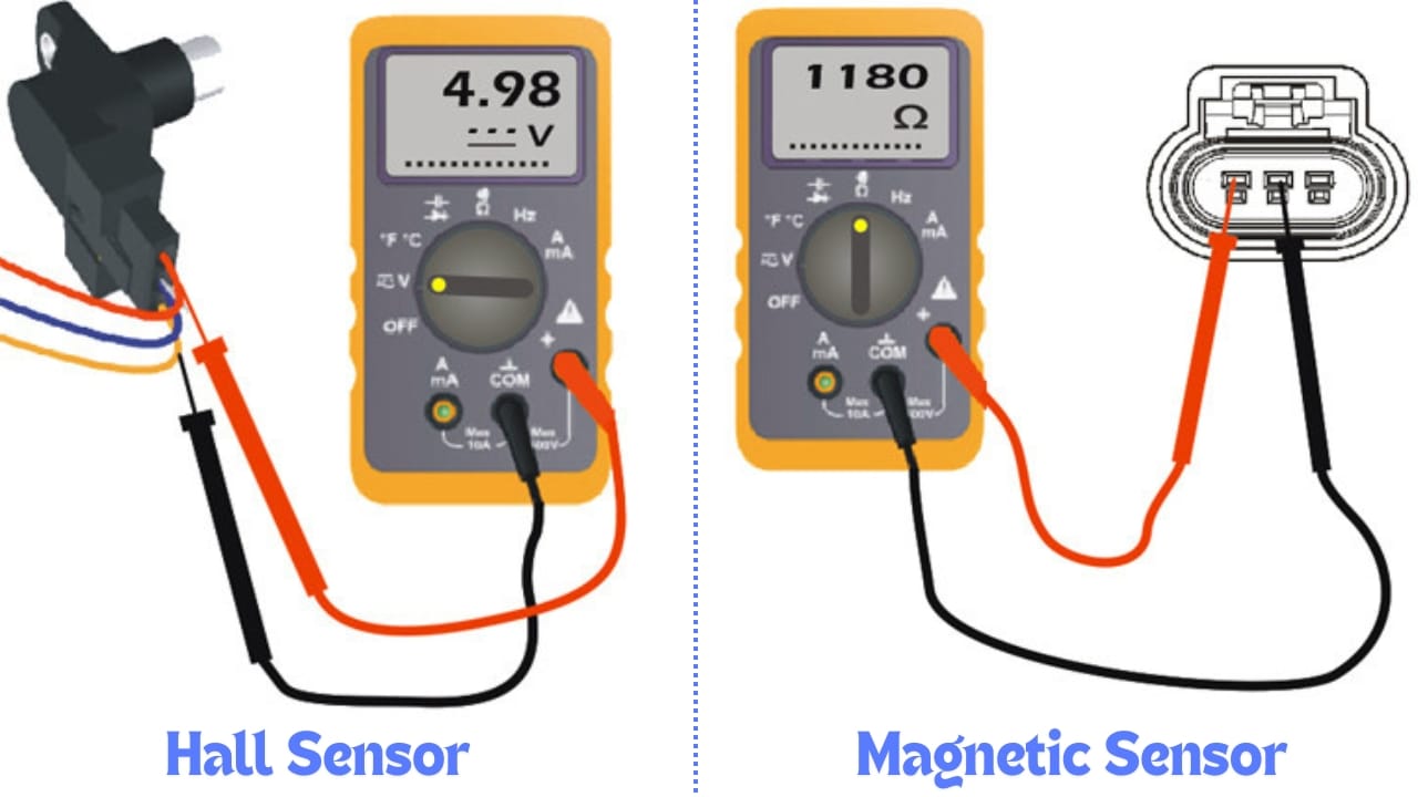 How To Fix P0016? | Crankshaft Position - Camshaft Position Correlation ...