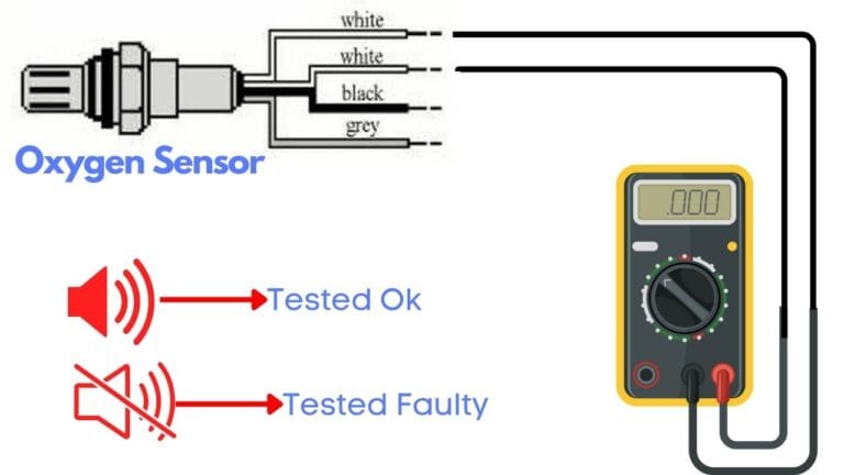 How To Fix P0131? | Oxygen Sensor Circuit Low Voltage (Bank 1, Sensor 1) - OBD-II Code, Trouble ...