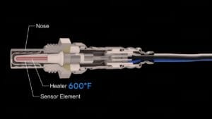 How To Fix P0052? | HO2S Heater Control Circuit High (Bank 2, Sensor 1 ...