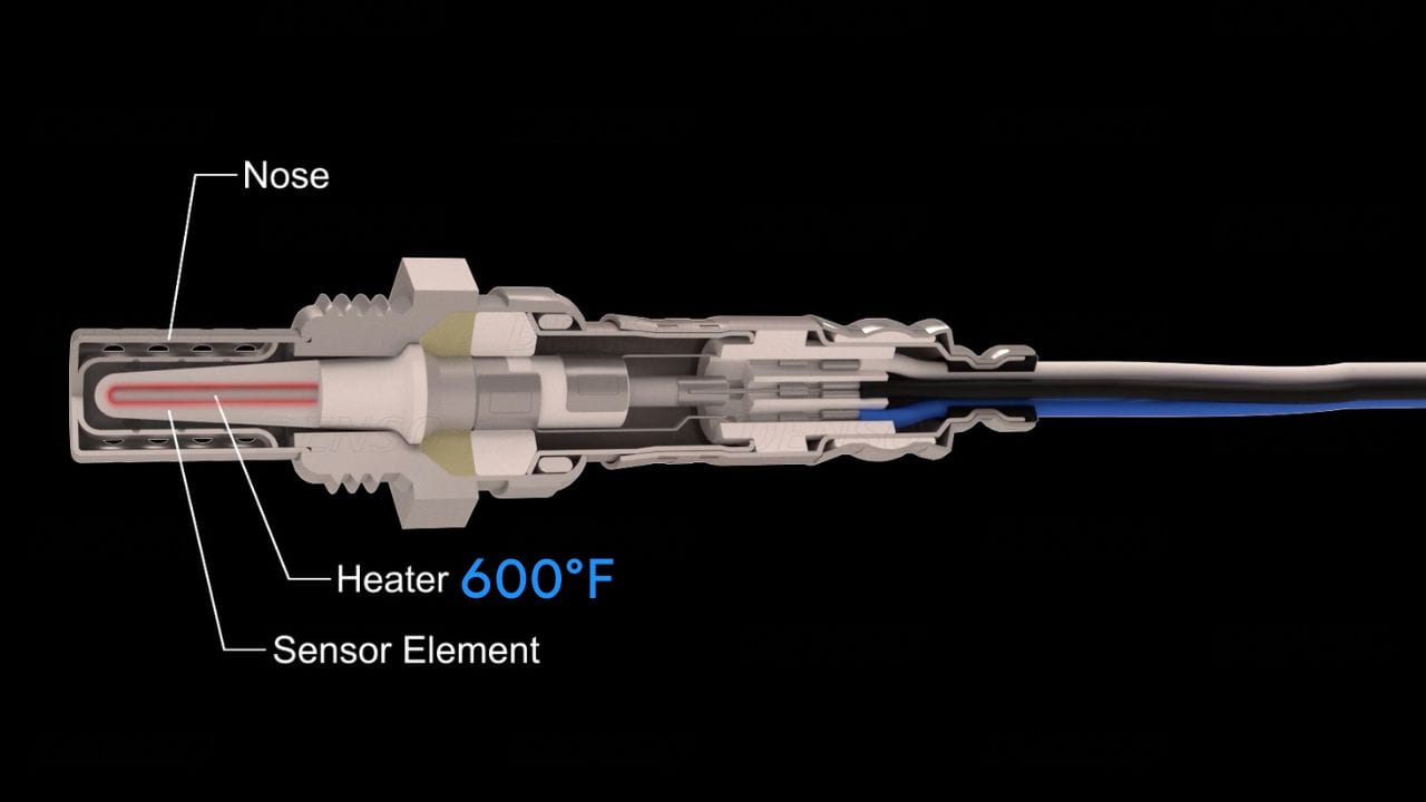 How To Fix P0056? | HO2S Heater Control Circuit (Bank 2, Sensor 2) - OBD-II Code, Trouble Code ...